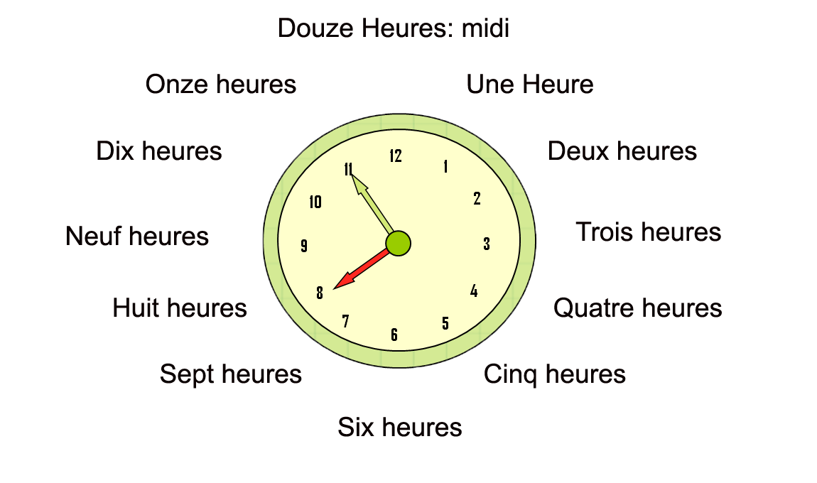 Les Dur es Cours Maths CM1 Tout Savoir Sur Les Dur es